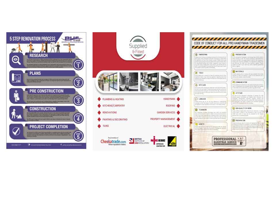 Improve Your Brand Visual Presence | Success4Traders